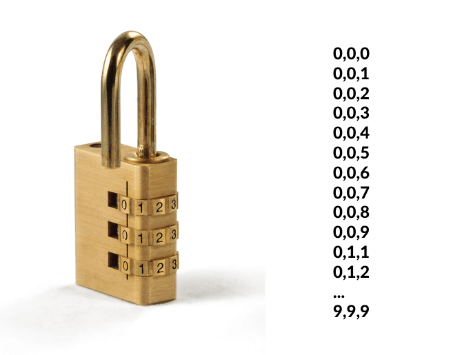 Password Strength Checkers - Mostly Useless...