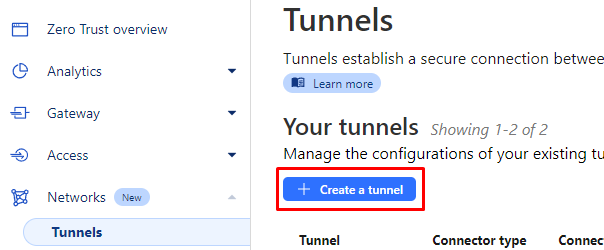Ssh Without Port Forwarding 8520
